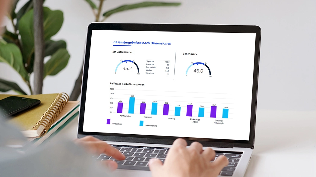 KPMG Business Analytics Services | KPMG Atlas