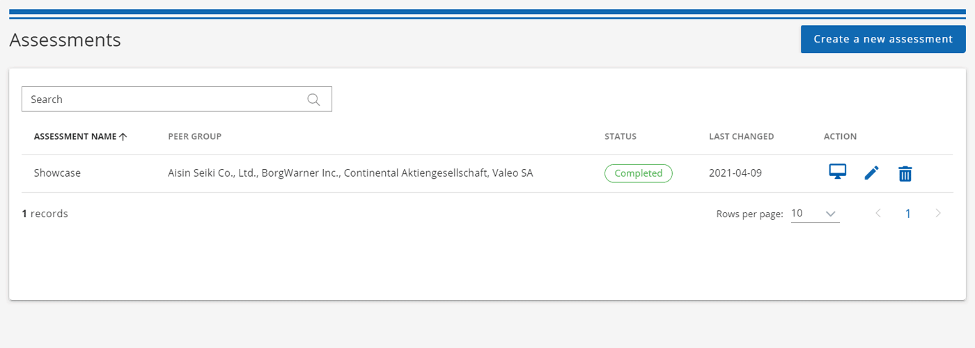 KPMG Valuation Data Source